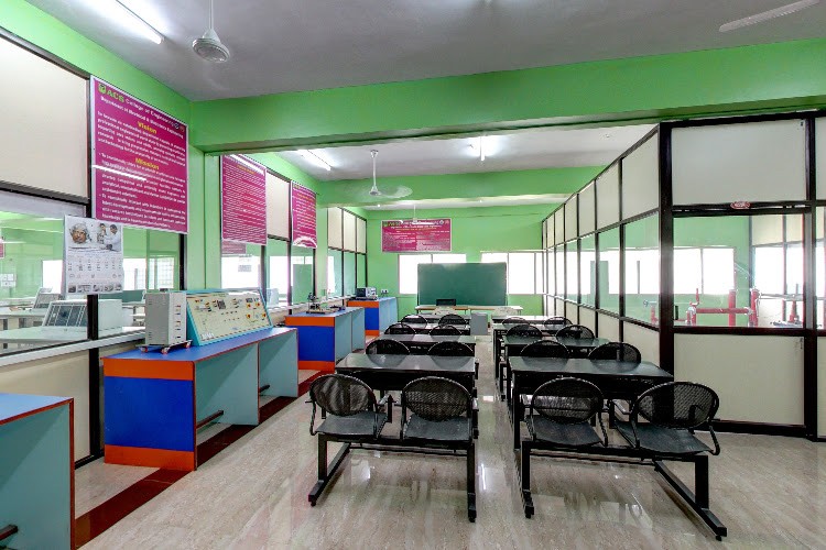 ACS College of Engineering Bangalore Campus: Photos, Virtual Tour