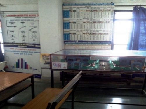 Anushree Homoeopathic Medical College Jabalpur Campus: Photos, Virtual Tour
