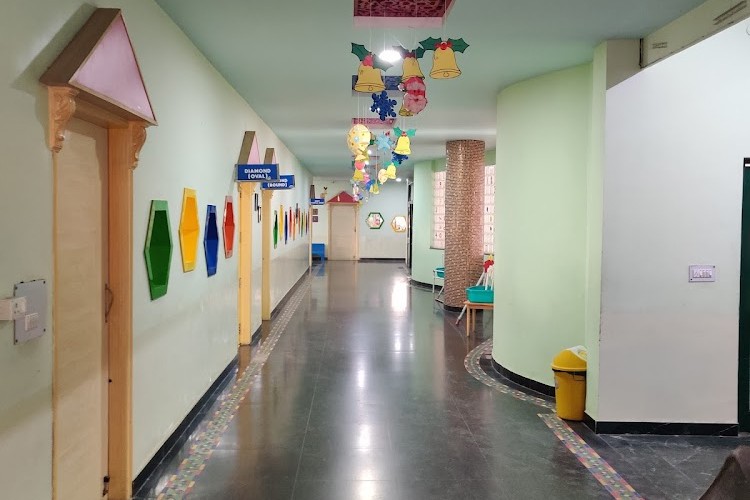 Gateway Education Sonipat Campus: Photos, Virtual Tour