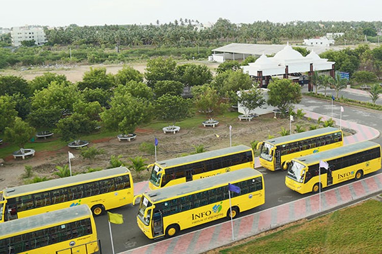 Info Institute of Engineering Coimbatore Campus: Photos, Virtual Tour