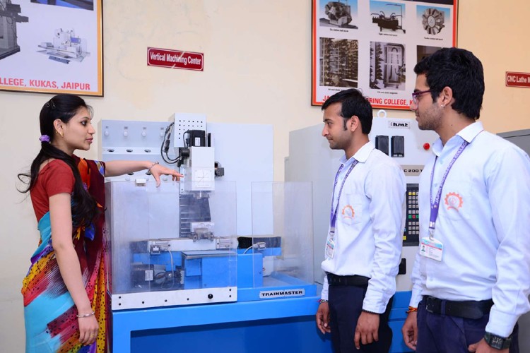 Jaipur Engineering College Jaipur Campus: Photos, Virtual Tour
