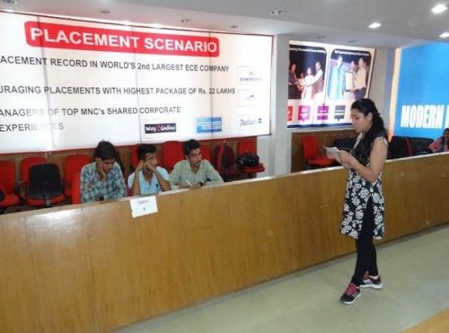 Modern Institute of Engineering and Technology Kurukshetra Campus: Photos, Virtual Tour