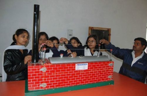 Rajarshi Rananjay Sinh Institute of Management & Technology Amethi ...