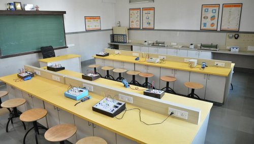 Sandip Polytechnic Nashik Campus: Photos, Virtual Tour