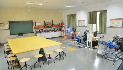 Sandip Polytechnic Nashik Campus: Photos, Virtual Tour