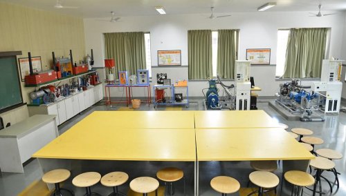 Sandip Polytechnic Nashik Campus: Photos, Virtual Tour