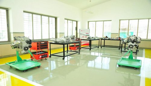Sandip Polytechnic Nashik Campus: Photos, Virtual Tour