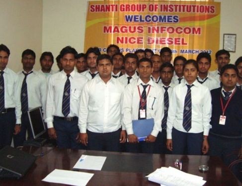 Shanti Institute of Technology Meerut Campus: Photos, Virtual Tour