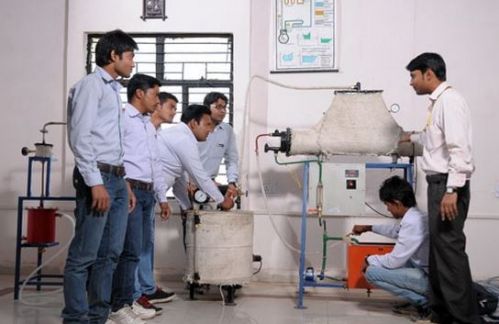 ShriRam Institute of Information Technology Gwalior Campus: Photos ...