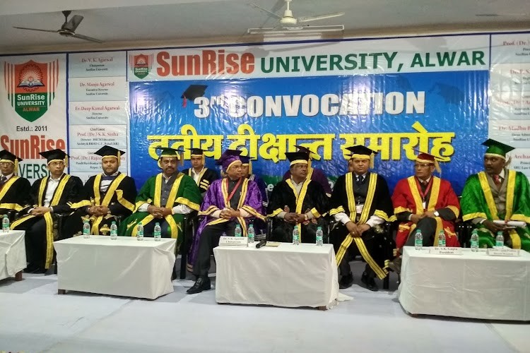 SunRise University Alwar Campus: Photos, Virtual Tour