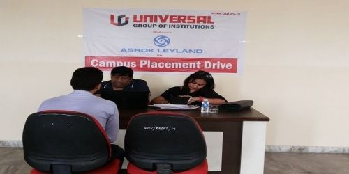 Universal Group of Institutions Mohali Campus: Photos, Virtual Tour